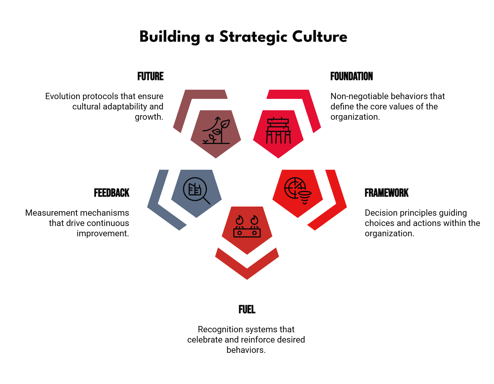 The Triangle That Changes Everything: A Technical Analysis for the ...